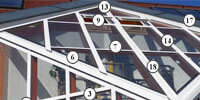 Wintergartenprofile, Fassadenprofile, Glasklemmprofile und Glasdachprofile